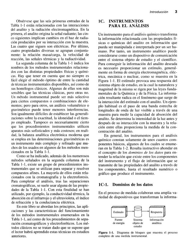 principles-of-instrumental analysis | PDF