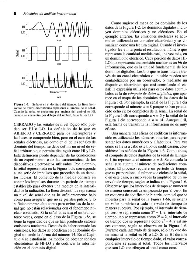 principles-of-instrumental analysis | PDF