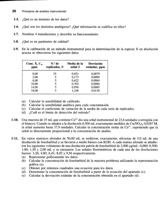 principles-of-instrumental analysis | PDF