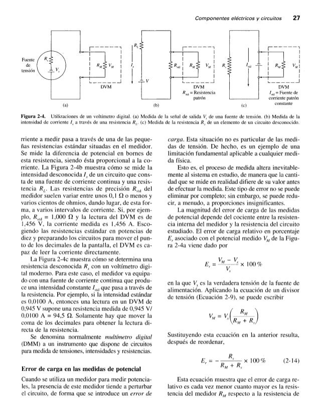 Principles Of Instrumental Analysis Pdf