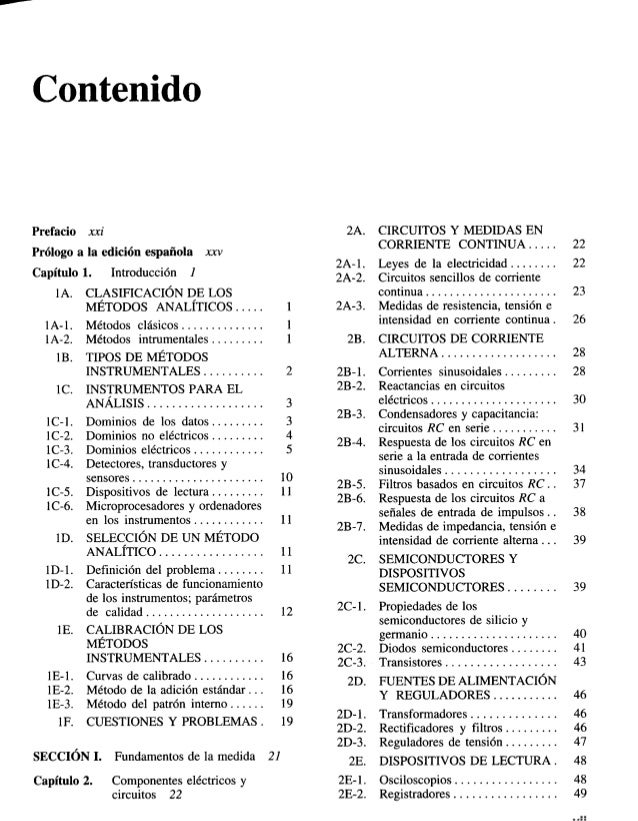 Principles Of Instrumental Analysis Pdf