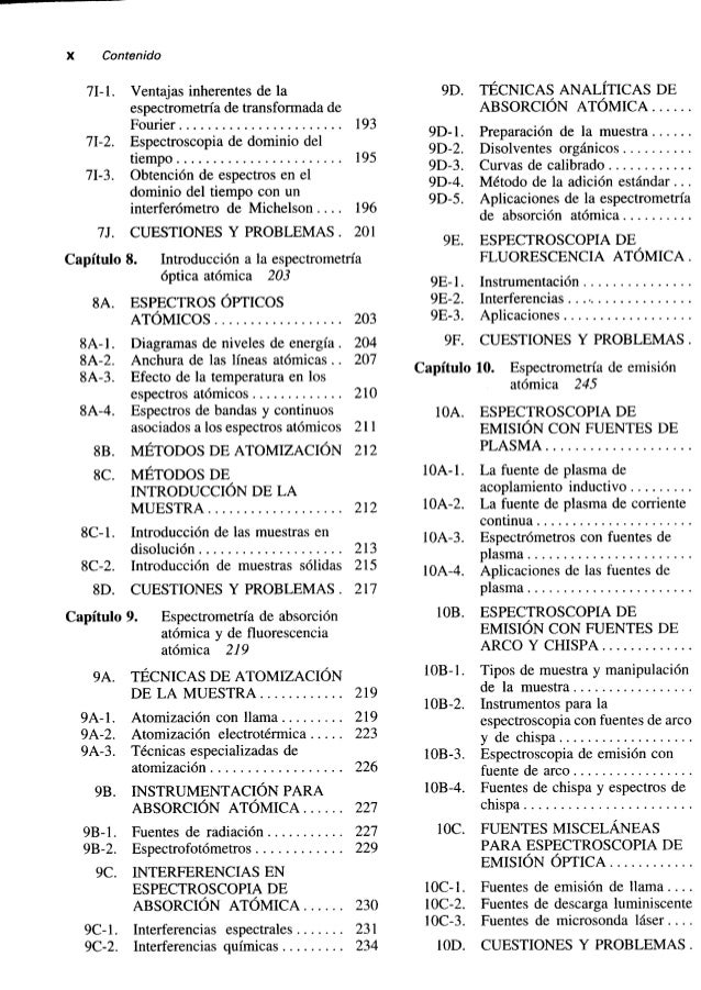 Principles Of Instrumental Analysis Pdf