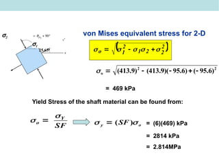 shaft design and theory of failure for UG | PPT