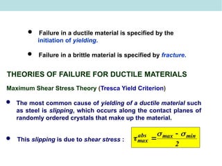 shaft design and theory of failure for UG | PPT