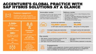 Push the Customer Experience Beyond Expectations | PDF