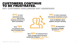 Push the Customer Experience Beyond Expectations | PPT