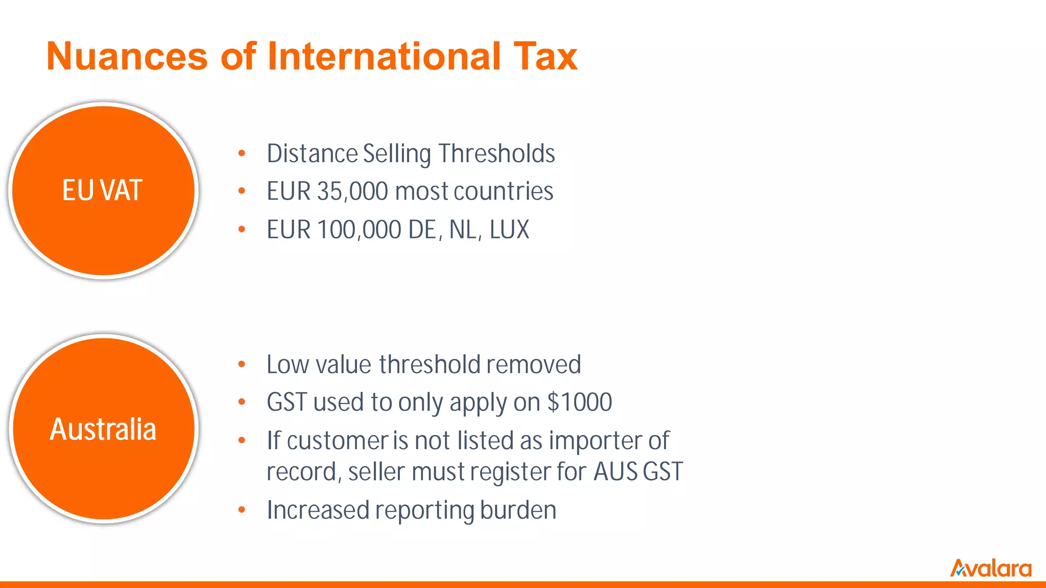 Automate Global Tax Compliance the Right Way | PDF