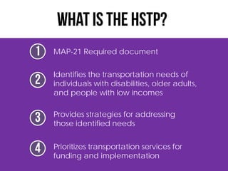 HSTP Overview_PPUATS Technical | PDF