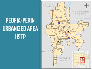 HSTP Overview_PPUATS Technical | PDF