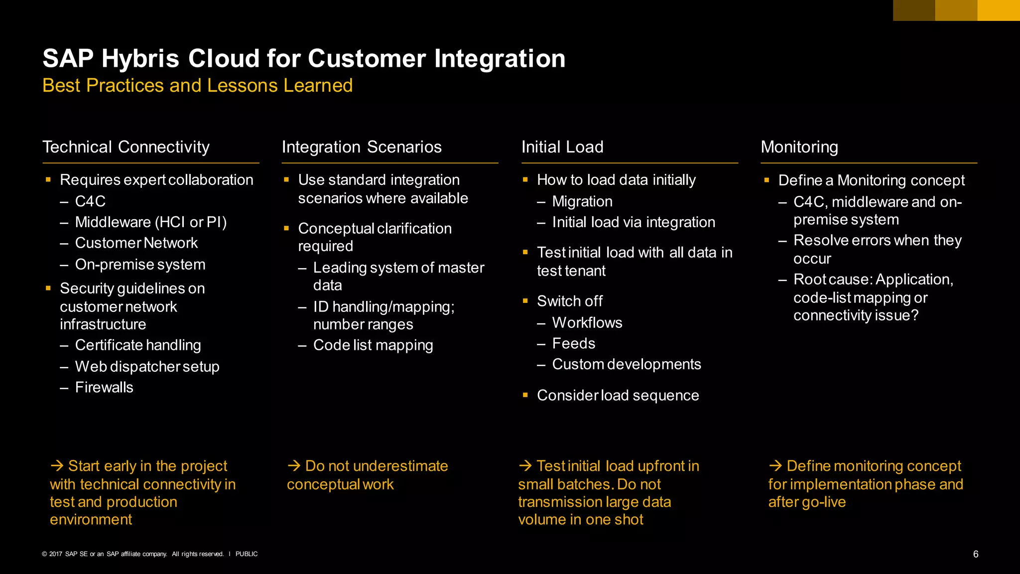 SAP Hybris Cloud for Customer Integration Scenarios and Best-Practices Overview | PDF