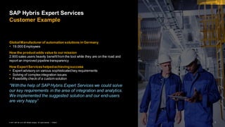 SAP Hybris Cloud for Customer Integration Scenarios and Best-Practices ...