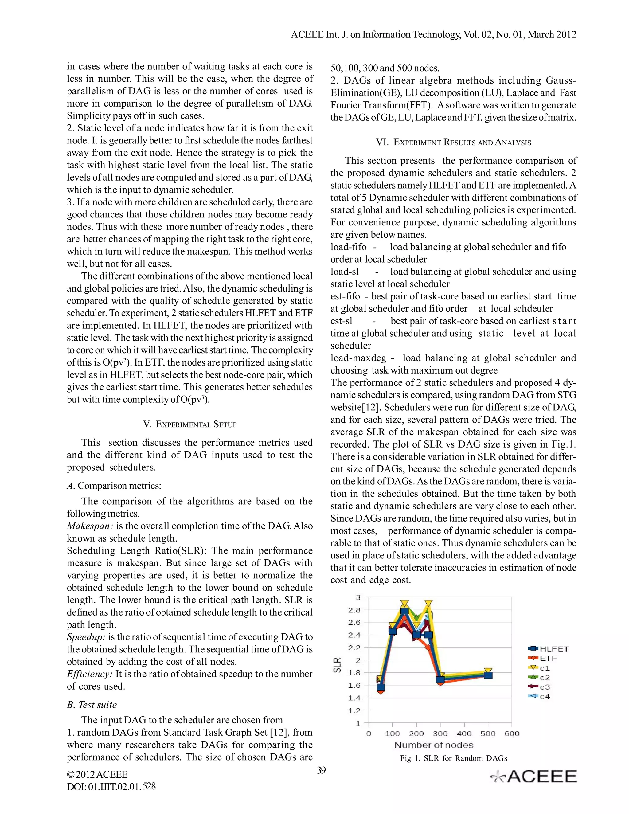 A Framework and Methods for Dynamic Scheduling of a Directed Acyclic Graph on Multi-core | PDF