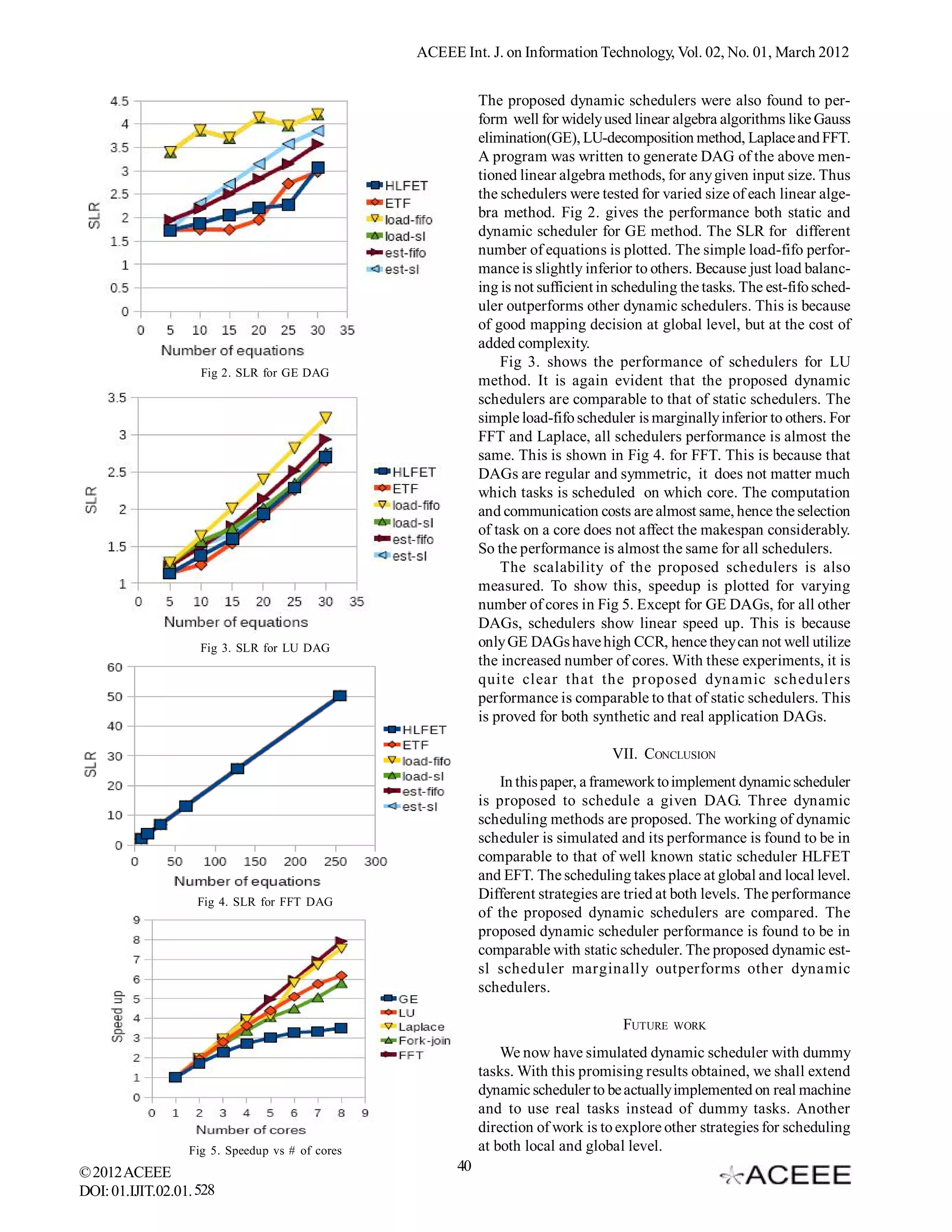 A Framework and Methods for Dynamic Scheduling of a Directed Acyclic Graph on Multi-core | PDF