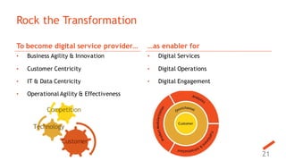 Follow the Telco Journey to OmniChannel | PDF | Telecommunications ...