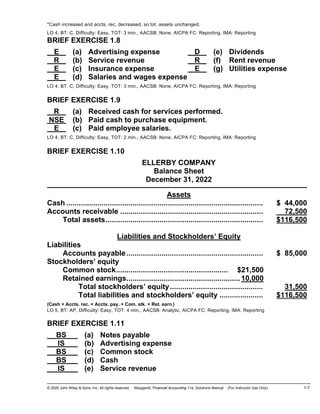 Solution Manual for Financial Accounting, 11th Edition, Jerry J ...