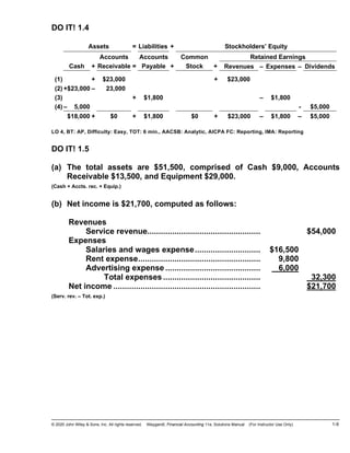 Solution Manual for Financial Accounting, 11th Edition, Jerry J ...