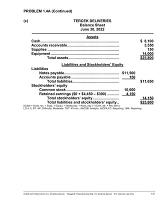 Solution Manual for Financial Accounting, 11th Edition, Jerry J ...