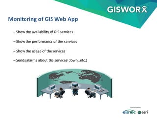 Analysing Web GIS apps | PDF