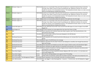 528265262-Tosca-Technical-Release-Notes-14-2.pdf