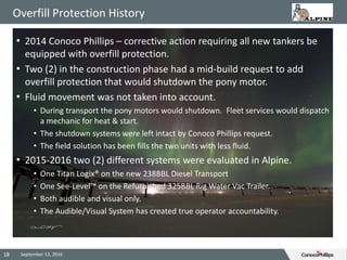Titan Logix Chemical Tank Overfill Protection Revision 1 | PPT