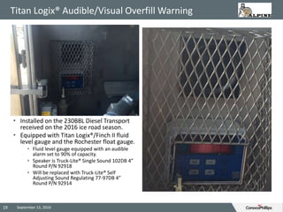 Titan Logix Chemical Tank Overfill Protection Revision 1 | PPT