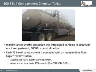 Titan Logix Chemical Tank Overfill Protection Revision 1 | PPT