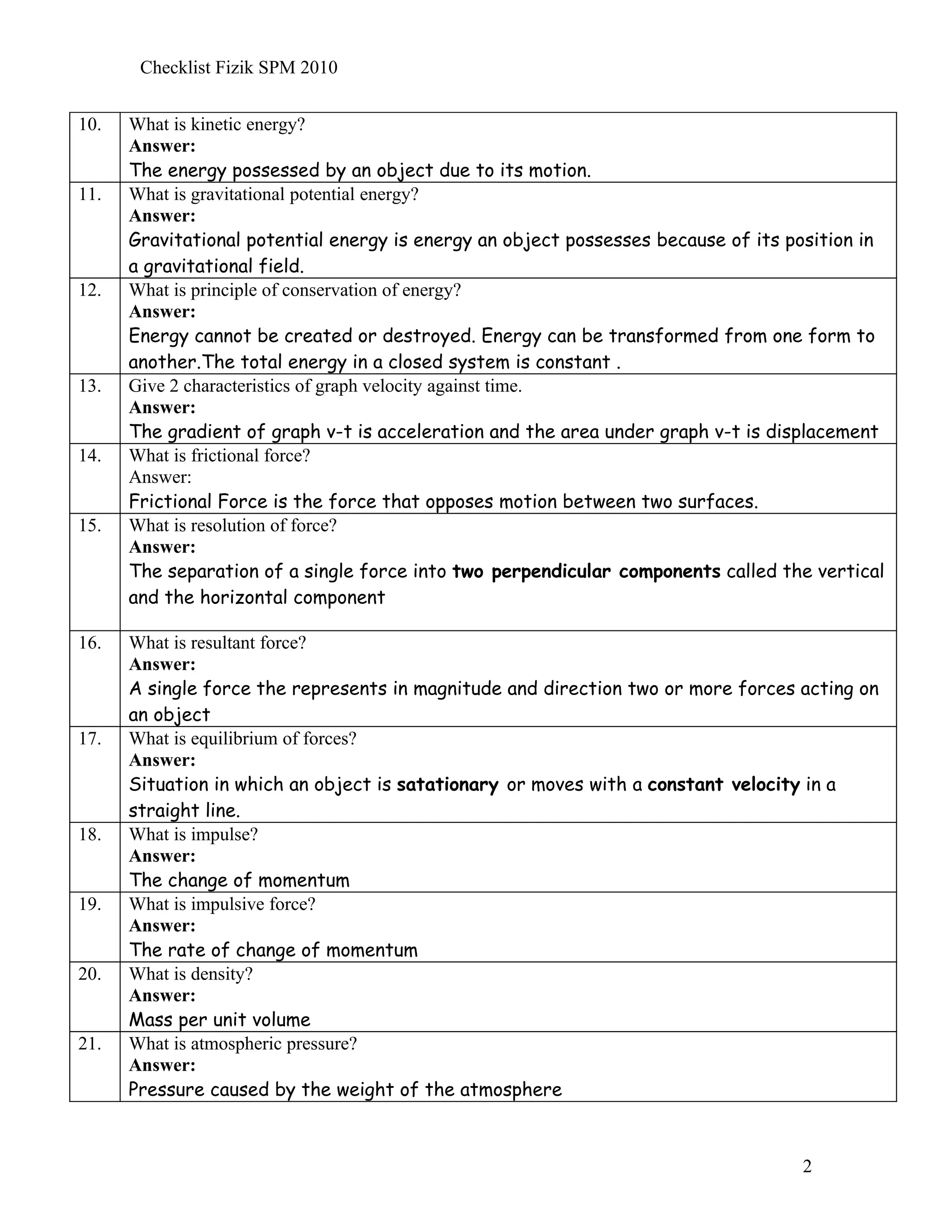 52838730 checklist-fizik-spm-2010 | PDF | Science