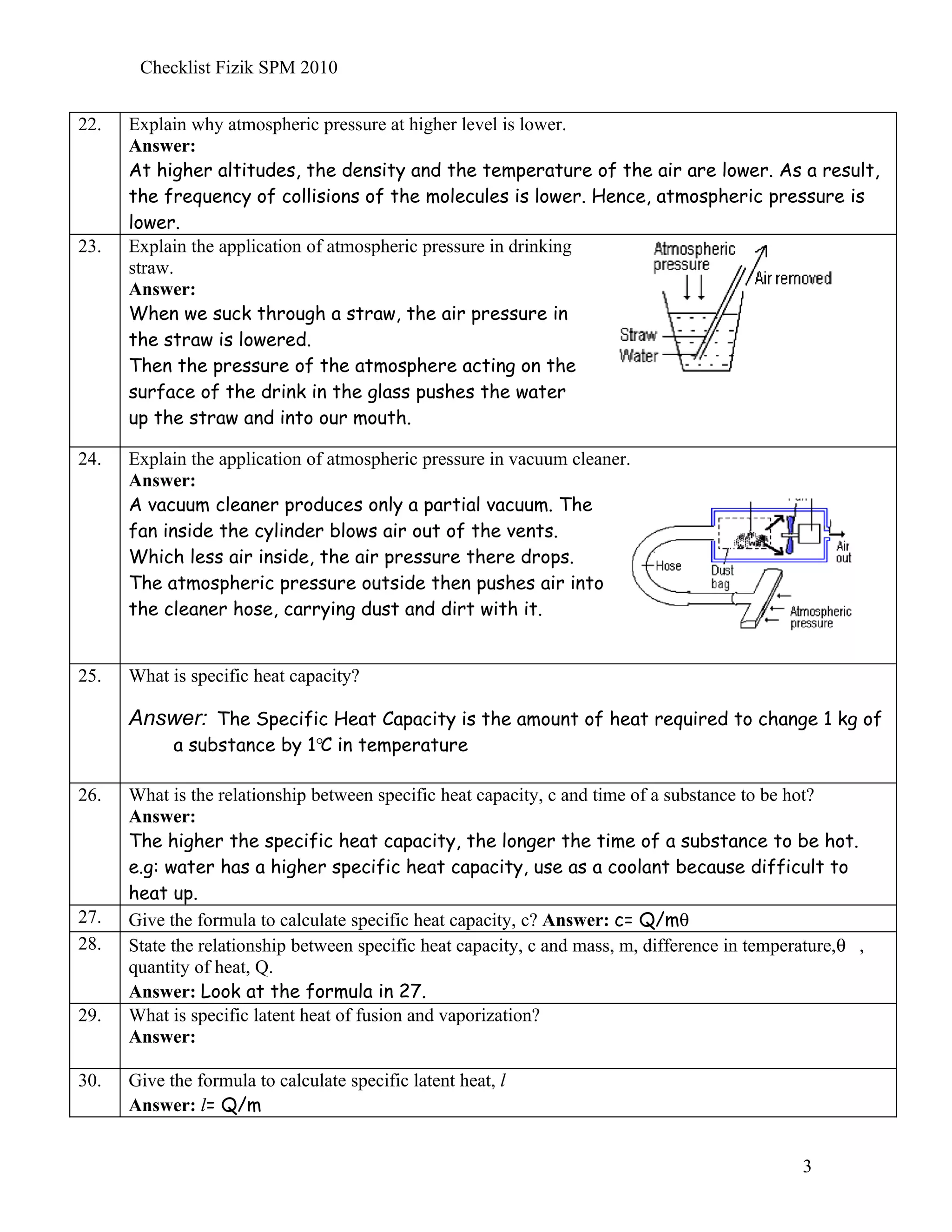 52838730 checklist-fizik-spm-2010 | PDF | Science