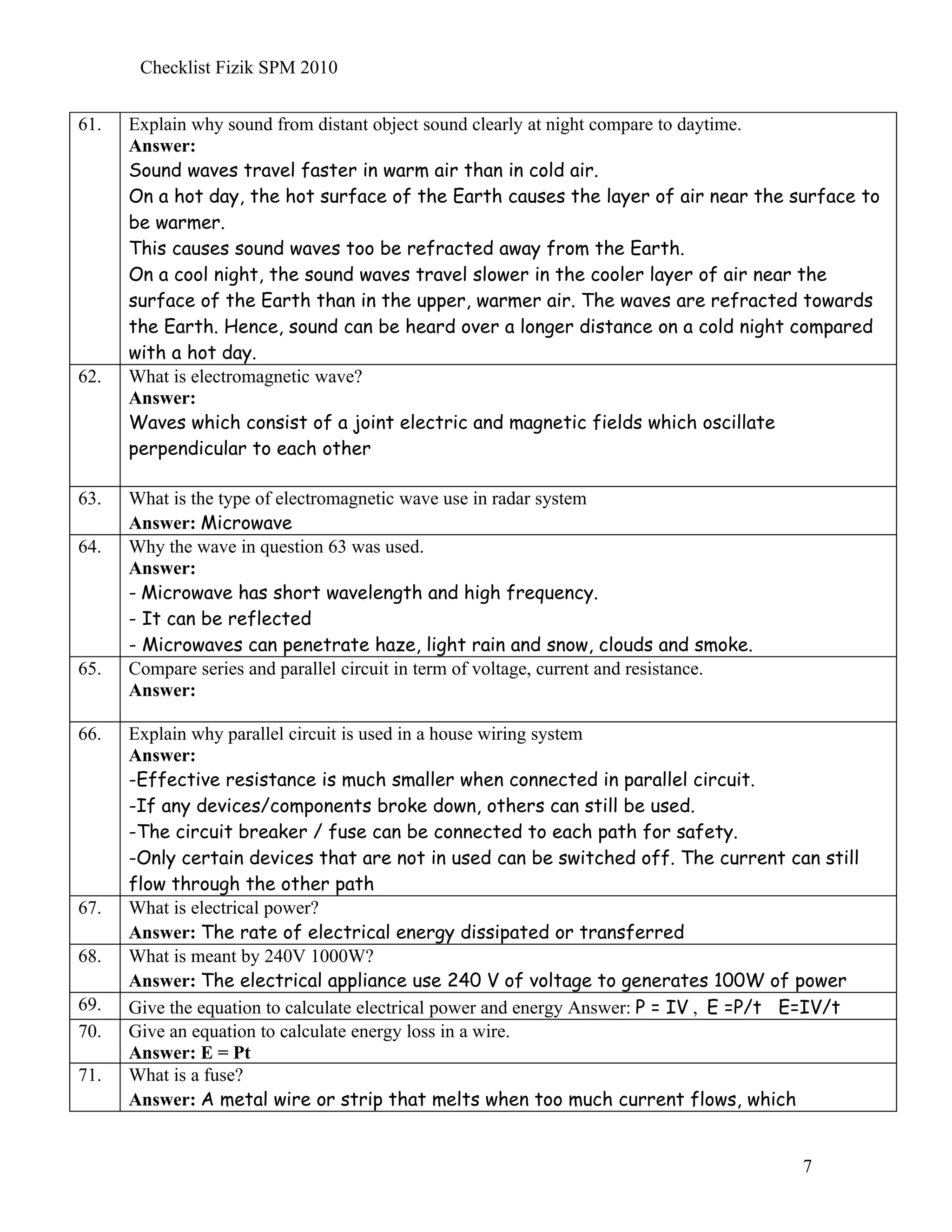 52838730 checklist-fizik-spm-2010 | PDF | Science