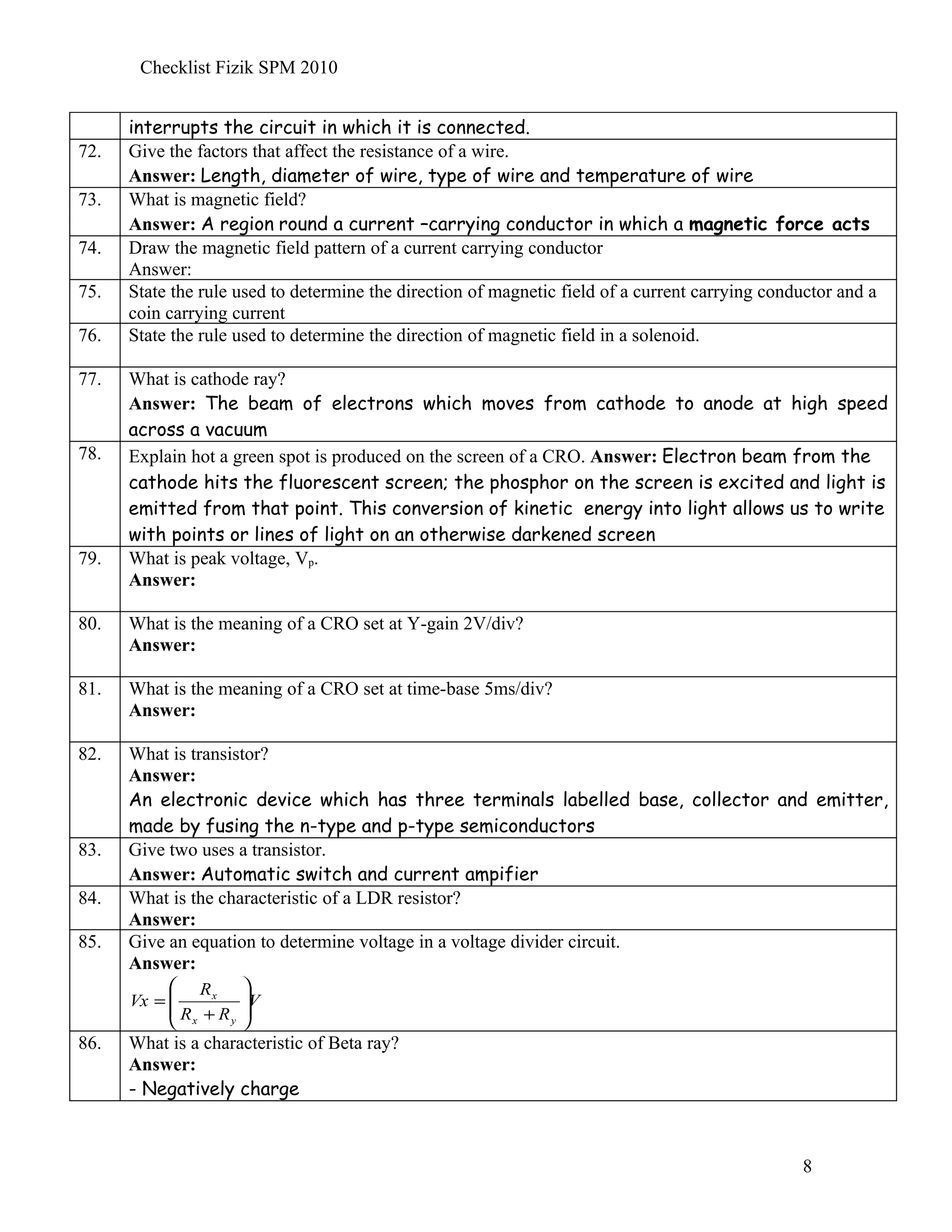 52838730 checklist-fizik-spm-2010 | PDF | Science