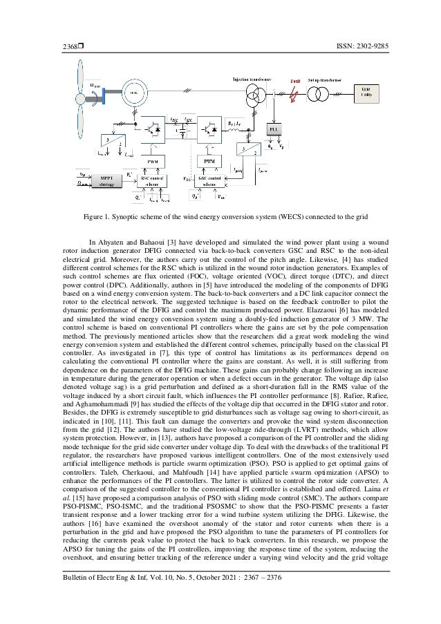 Optimal Tuning Of Pi Controllers Using Adaptive Particle Swarm Optimization For Doubly Fed