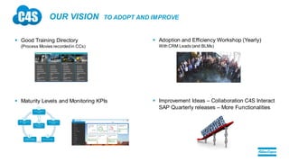 Atlas Copco committed to sustainability productivity using SAP Hybris ...