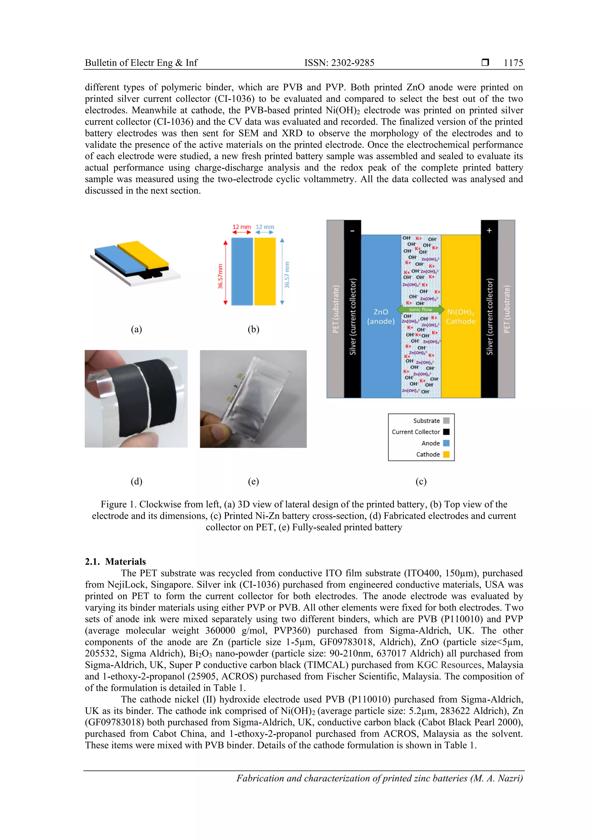 Fabrication and characterization of printed zinc batteries | PDF