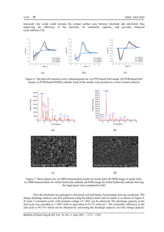 Fabrication and characterization of printed zinc batteries | PDF