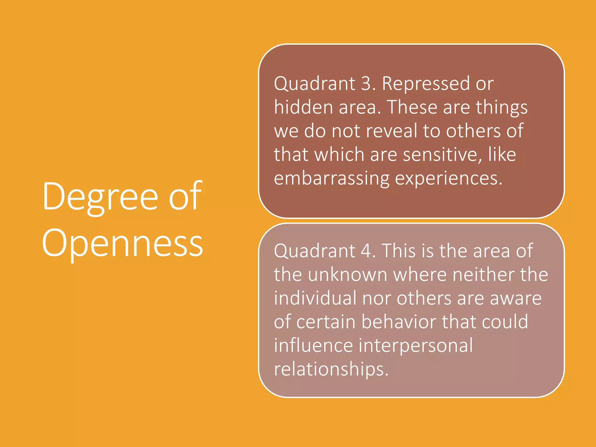 528882503-Module-1-NSTP-2-Self-Awareness.pptx