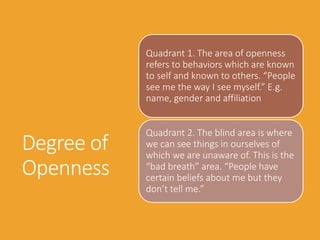 528882503-Module-1-NSTP-2-Self-Awareness.pptx