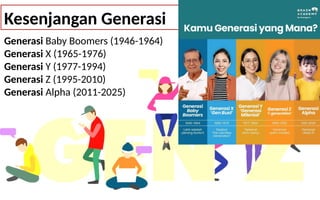 528917250-Generasi-Milenial-Dan-Gen-z.pptx