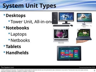 chapter 5: system unit computing essentials | PPT