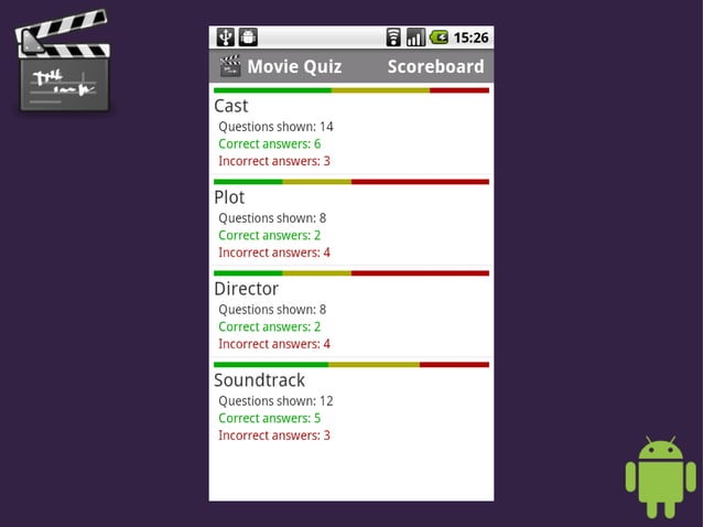Movie Quiz | PPT | Computing | Technology & Computing