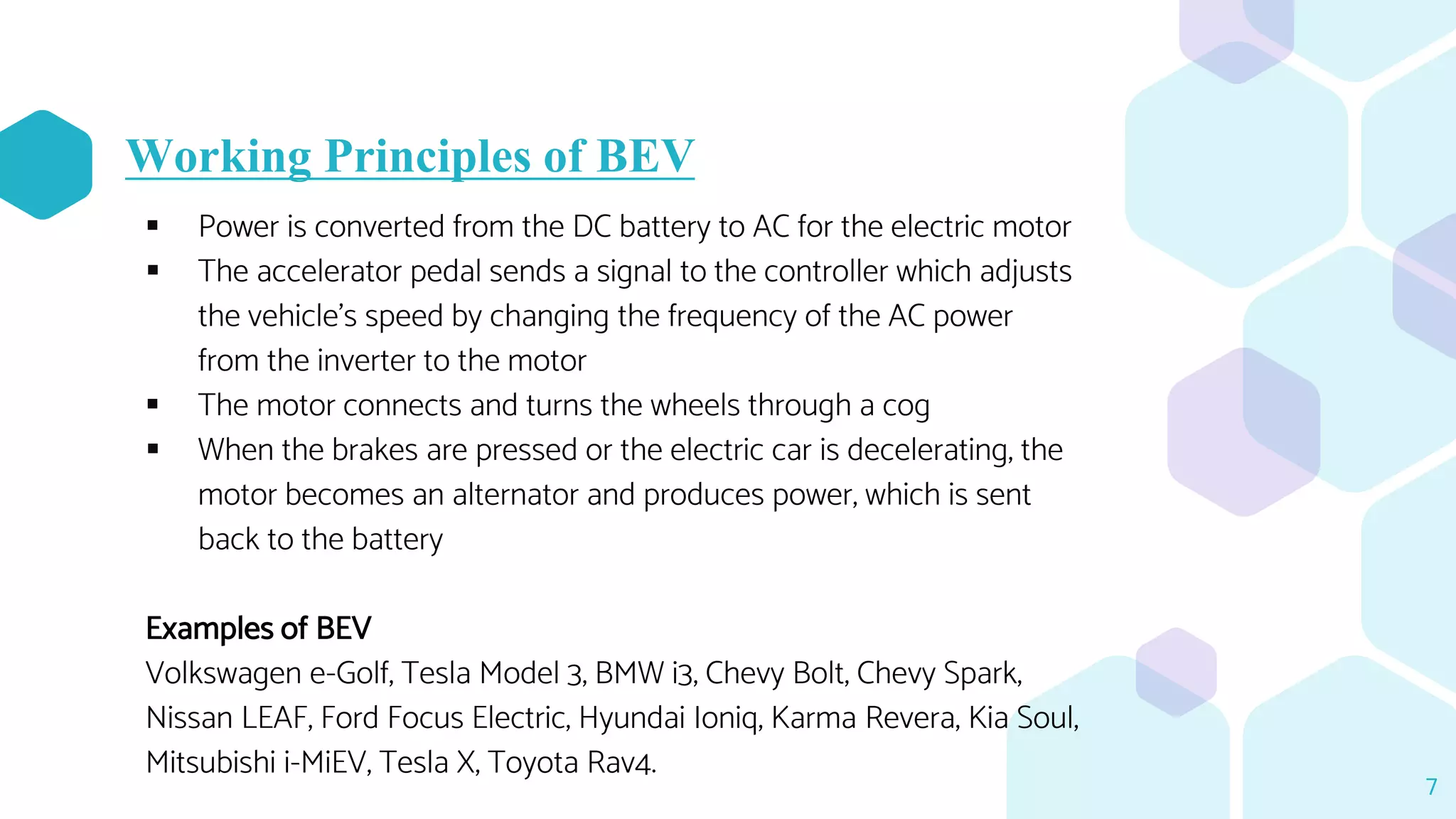 types of electric vehicles ppt | PPTX