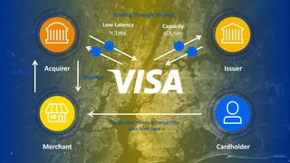 Using AI to Support Proliferating Merchant Changes | PDF | Credit Cards ...