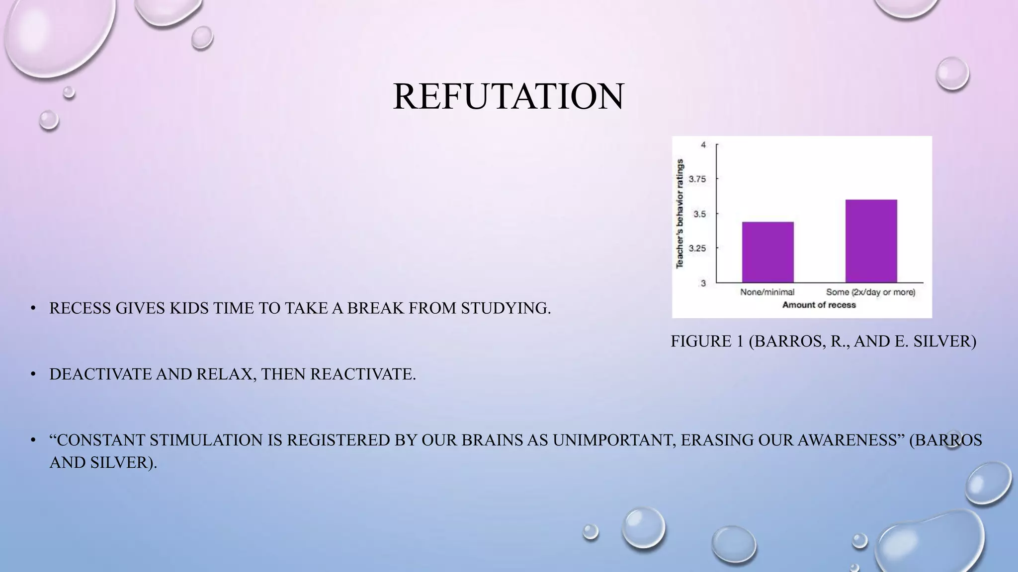 Should Recess be taken out of school Persuasive Speech | PPT