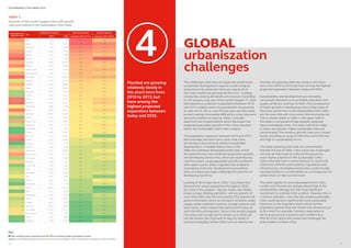 arcadis-sustainable-cities-index-report | PDF | Civil Engineering Industry | Industries