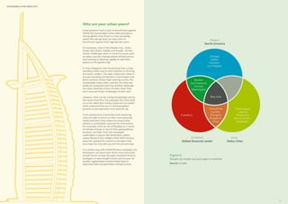arcadis-sustainable-cities-index-report | PDF | Civil Engineering Industry | Industries