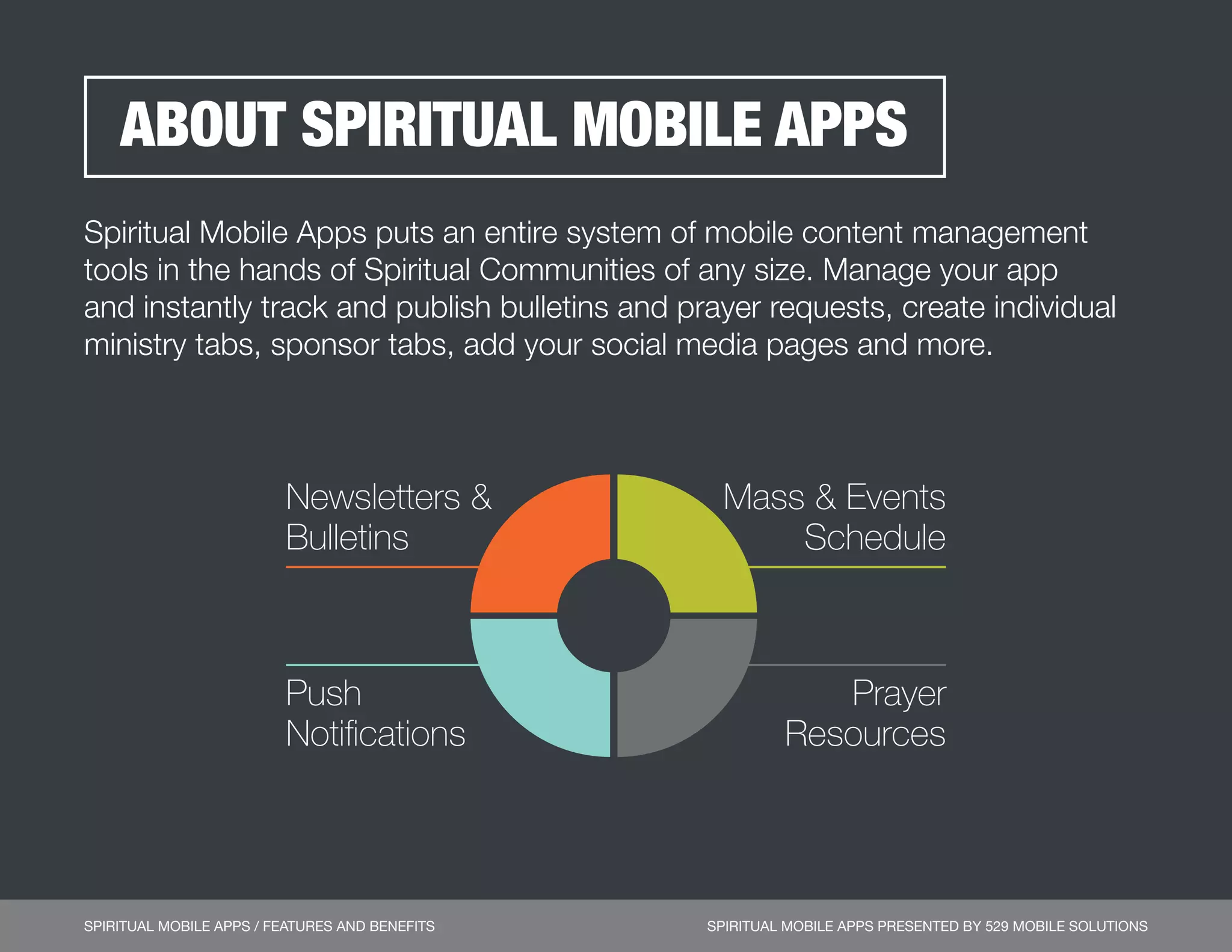 Spiritual Mobile Apps - Features Benefits | PDF