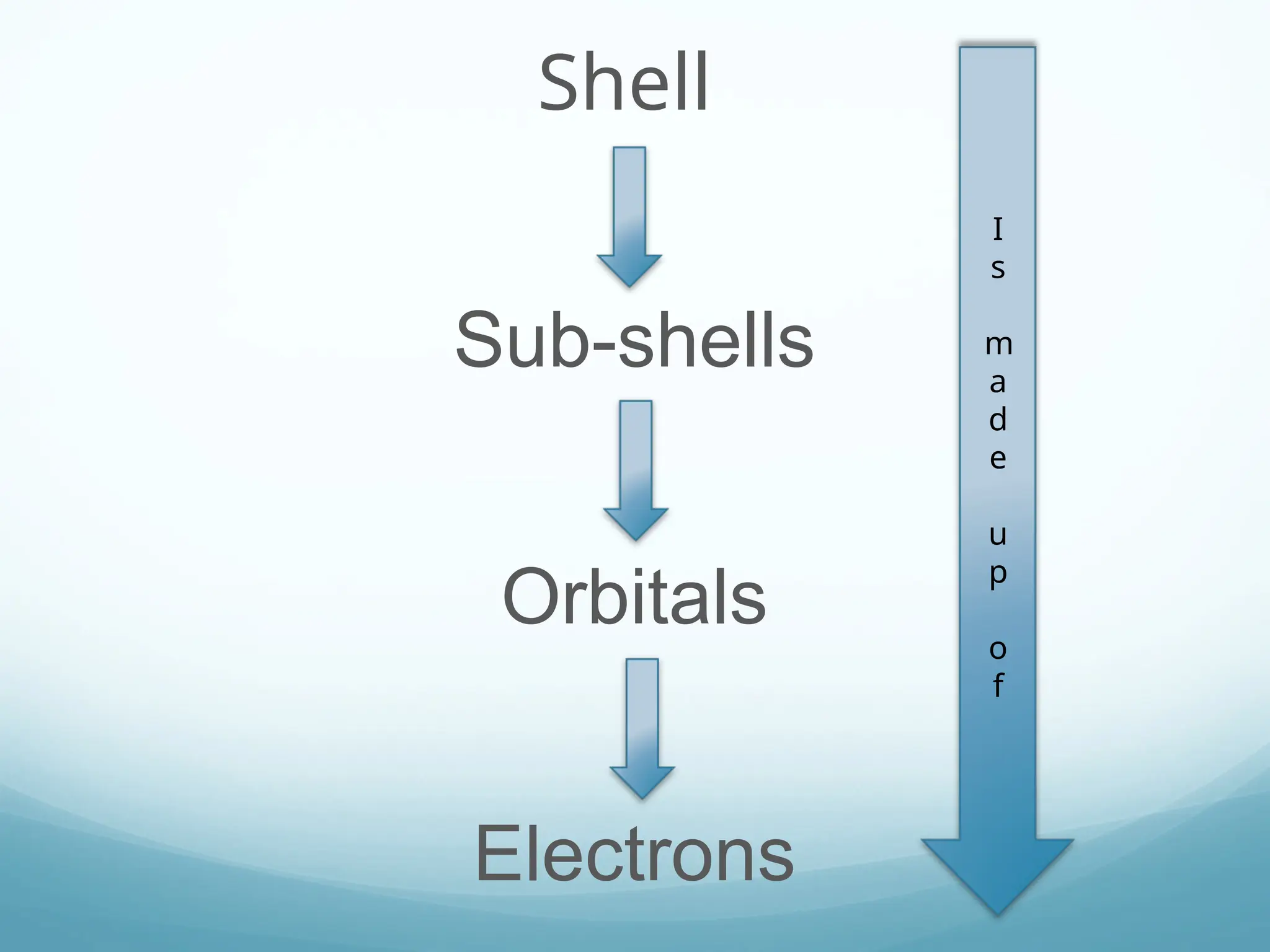 5291592 (1).pptmjjjuujujugfrikjhhgykiiiiiiiii | PPT