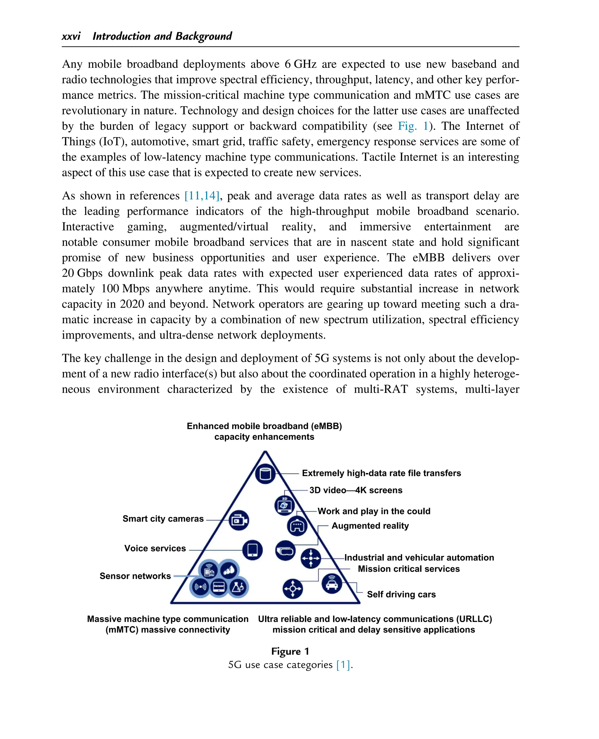 5g Nr Architecture Technology Implementation And Operation Of 3gpp New ...
