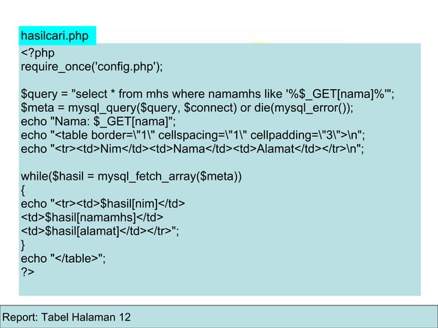 Pertemuan 8 - Report Tabel | PPT