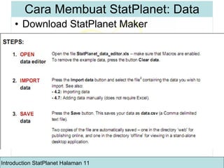 Pertemuan 1 - Introduction StatPlanet | PPT