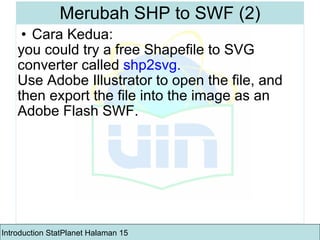 Pertemuan 1 - Introduction StatPlanet | PPT